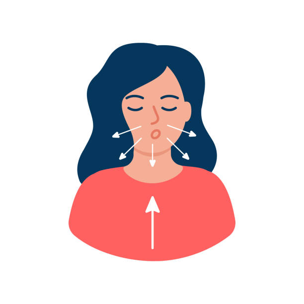 Getting a Pap Smear